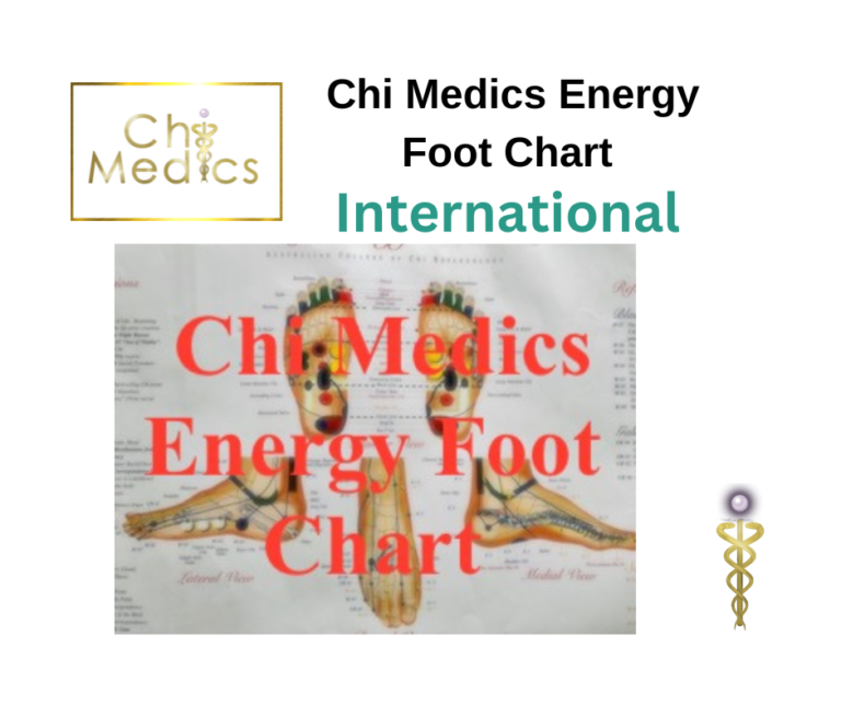 Chi Medics™ via the Feet: Chi-Reflexology Foot Chart International ...